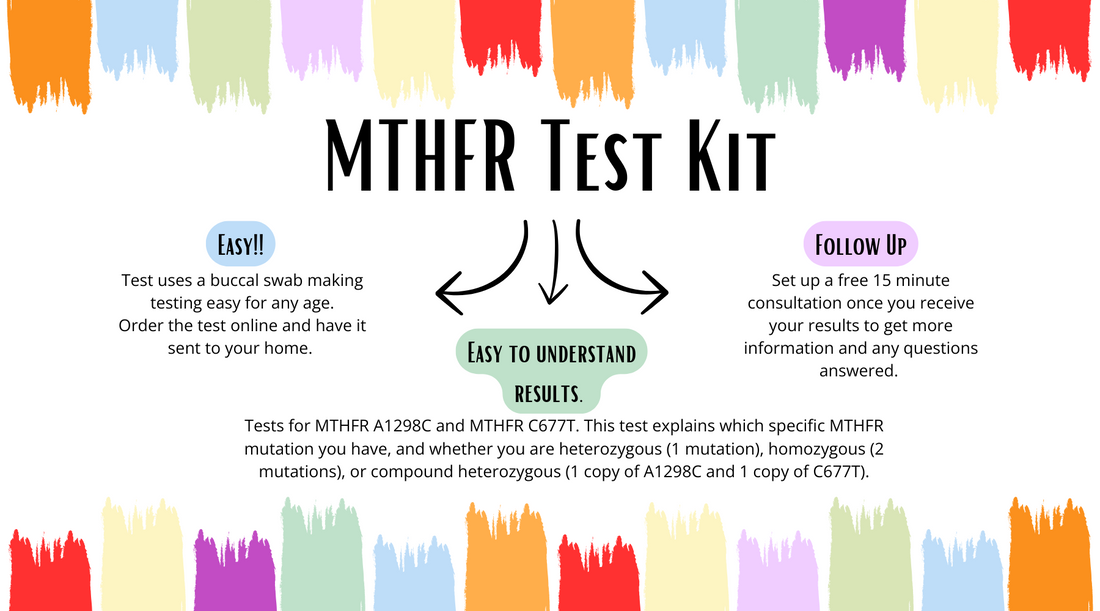 MTHFR Mutation Test – BIOMEIQ Store